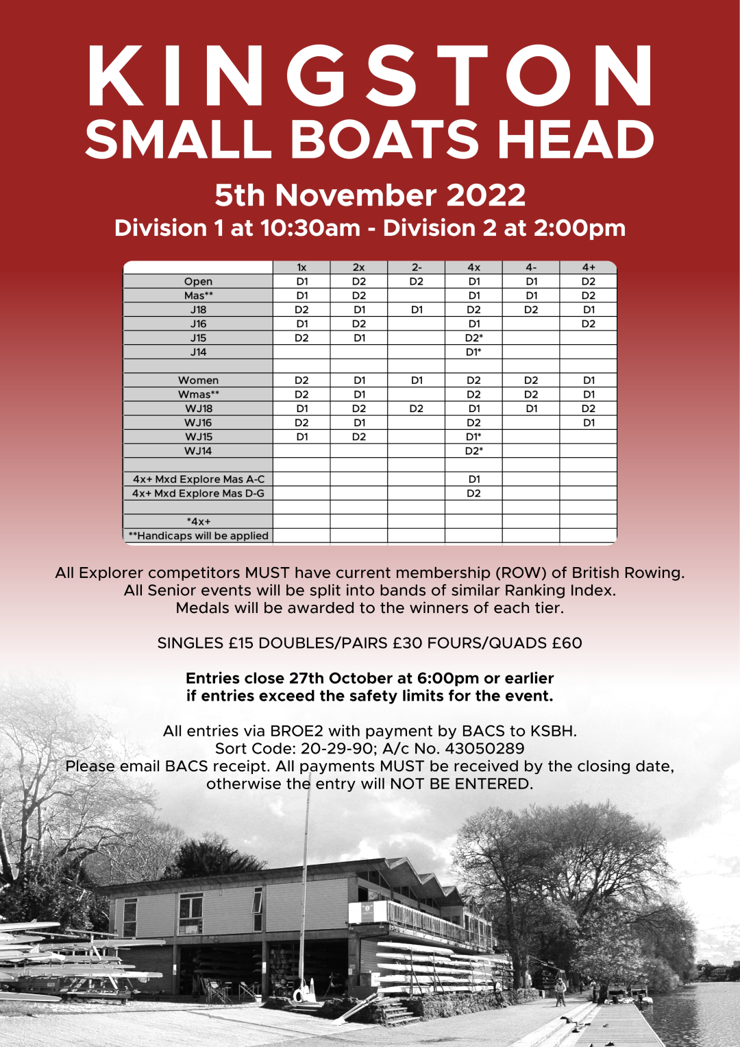 Kingston Small Boats Head | Kingston Rowing Club